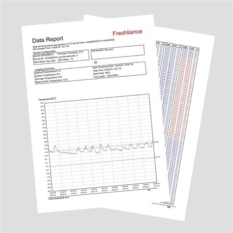 Freshliance 10packs Usb Temperature Data Logger Recorder 129600 Points High Accuracy Cover