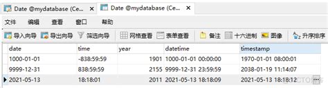 Mysql数据类型 Mysql数据类型长度设置mob6454cc78b025的技术博客51cto博客