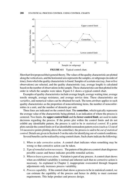 SOLUTION Statistical Process Control Using Control Charts Studypool