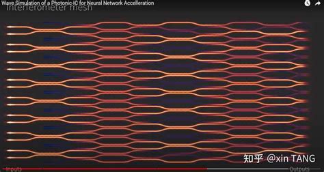 高频交易使用 Fpga 到底速度能提升多少？ 知乎