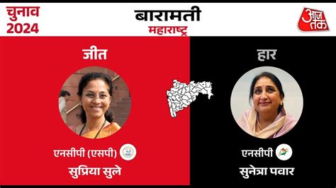 Baramati Lok Sabha Election Results बरमत क सट पर ननद Vs भभ म कसक हग जत जनए