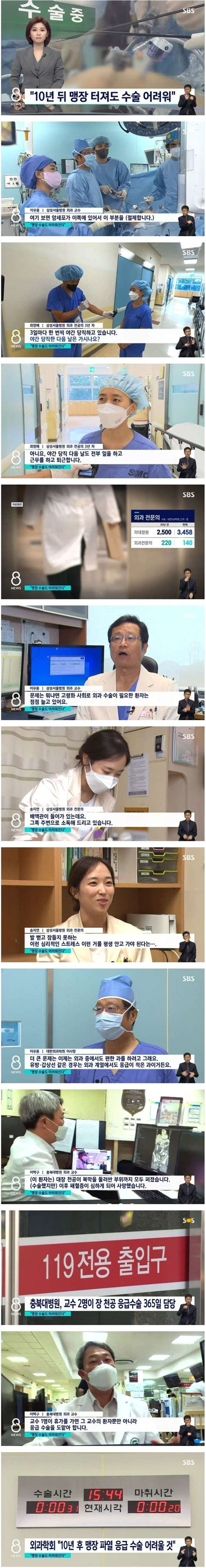 10년 후 맹장파열 응급수술 어려울 것 유저업로드 엠봉