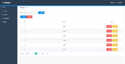 基于springboot的个人理财系统 java毕业设计 从戎源码网 从戎源码网