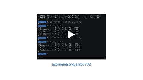 netapp kubernetes services speaker deck