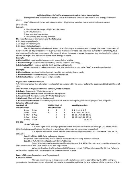 Additional Notes In Traffic Management And Accident Investigation Pdf Traffic Collision