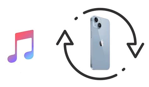 What Does ITunes Backup Include Find The Answers Here