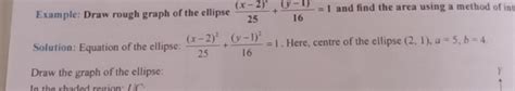 Example Draw Rough Graph Of The Ellipse 25x−22 16y−1 1 And Find Th