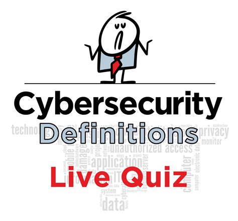 Cybersecurity Definitions Aware Force