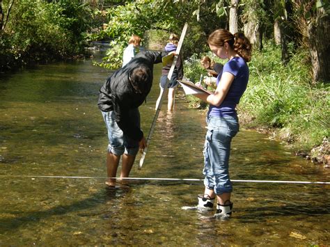 Measuring Stream Flow 2