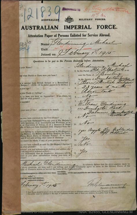 Michael Glendinning Soccer Anzacs