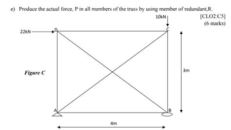 solved question 3 25 marks a truss is subjected to load at