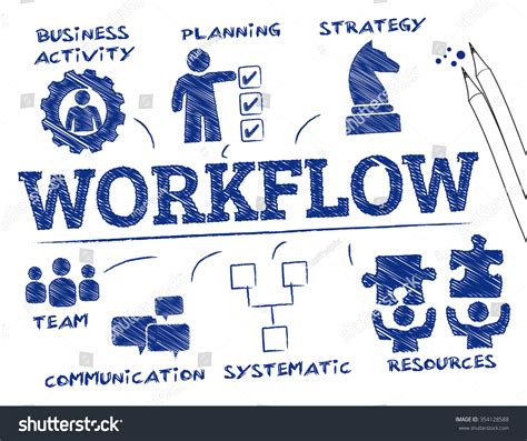 Workflow Concept Chart Keywords Icons Stock Vector Royalty Free 354128588 Shutterstock