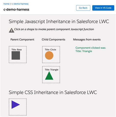 Salesforce Lwc Inheritance And Code Sharing Salesforce And Mulesoft Blog