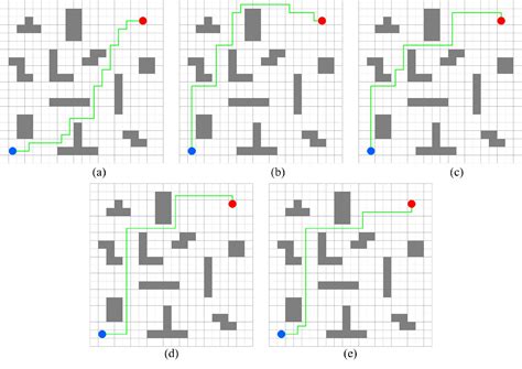 Figure 9 From A Novel Q Learning Algorithm Based On Improved Whale
