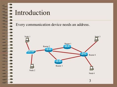 IP Addressing and subnetting