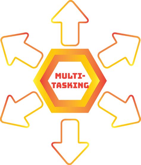 The Illusion Of Multitasking Why The Human Brain Isnt Designed For It