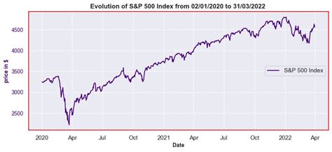 john chege on linkedin great insight there👍 dr martin kithinji phd
