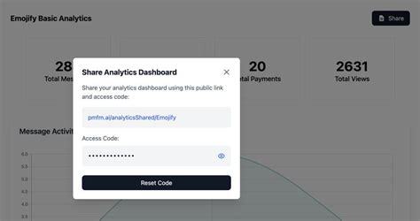 aditya saxena on linkedin 🚀 public analytics shipped 📊 you can