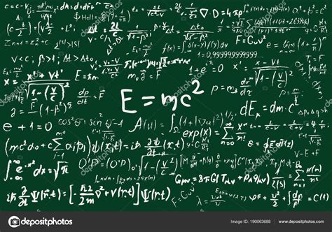 Quantum Physics Formulas