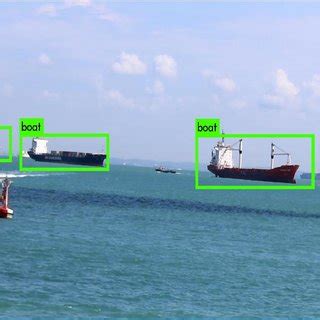 PDF Image Based Ship Detection Using Deep Learning