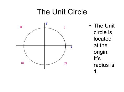 Trigonometry For Dummies PPT