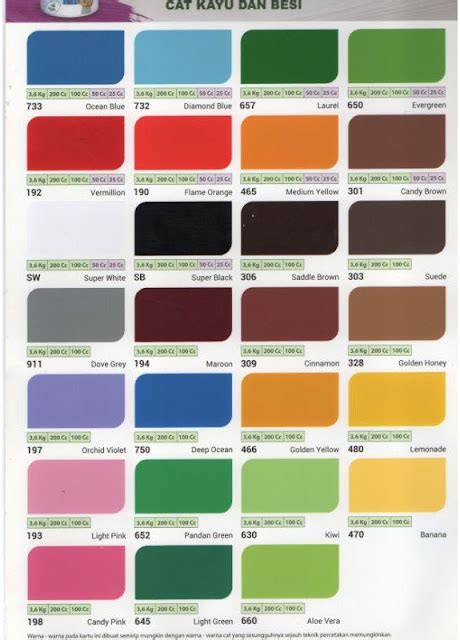 √ Ide Warna Cat Pintu Kayu Avian Yang Cocok Untuk Interior Dan Eksterior Pengadaan1
