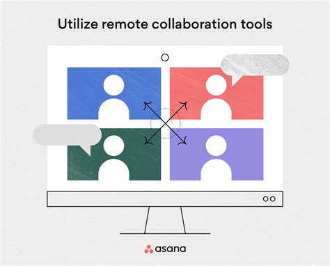 What Is Remote Collaboration 4 Ways To Improve Teamwork • Asana
