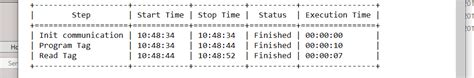 C Loaded Txt File Displaying Incorrectly In FlowDocumentReader Stack Overflow