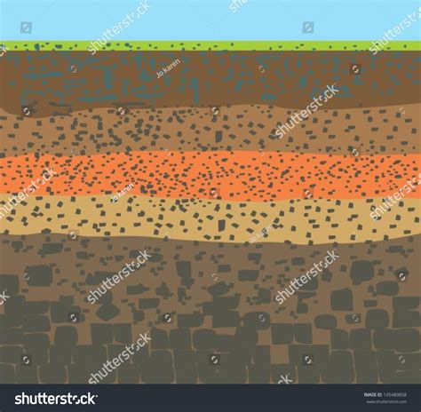 Form Soil Layersits Colour Textures Stock Vector Royalty Free 145489858 Shutterstock