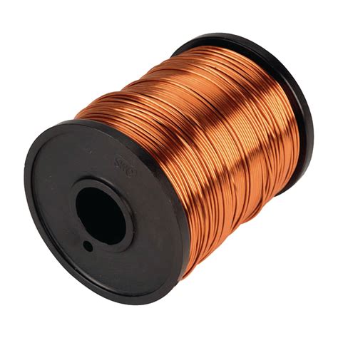 Copper Wires