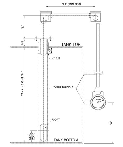 Dial Type Float Level Gauge