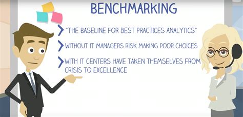 Benchmarking Meaning Benefits Process Types Of 60 Off