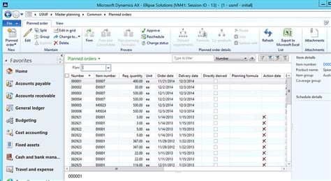 5 Planned Orders Dynamics Ax 2012 Ellipse Solutions