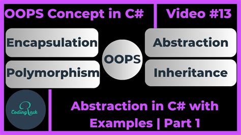 C Oops Concept Abstraction In C With Examples Part 1 In Hindi Youtube