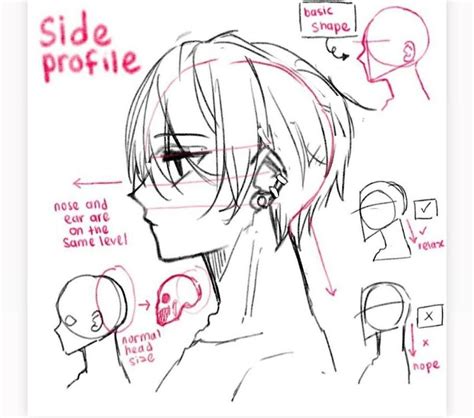 How To Draw Faces Side View Free Worksheet Tutorial Jeyram Spiritual Art Artofit
