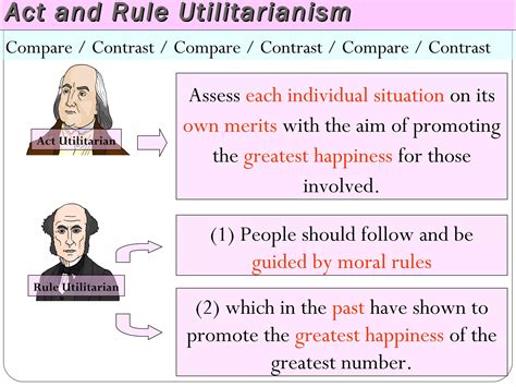 Utilitarianism Ppt