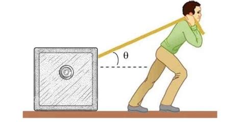 Solved Henry Is Dragging A Metal Safe Across A Wooden Floor Chegg