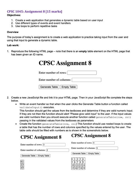 Solved Cpsc 1045 Assignment 8 15 Marks Objectives 1