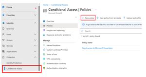 Azure AD Conditional Access Policies Explained GeeksforGeeks