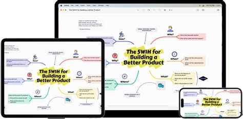 Xmind Mind Mapping App