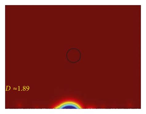 Orthogonal Experimental Simulation Results Download Scientific Diagram