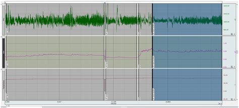 Acqknowledge Research Ring Software Linton Instrumentation
