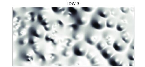 hillshade detail of dtm test idw3 download scientific diagram