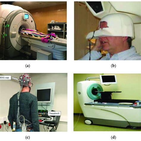 brain activity measurement approaches a functional magnetic