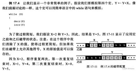 计算机科学导论笔记（十五） 如果一个问题不存在算法能够在图灵机上运行时停机 则这个问题无法用计算机解决 csdn博客