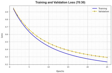 Biomimetics Special Issue Bioinspired Artificial Intelligence Applications
