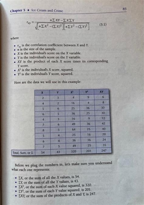 solved rxy [n∑x2− ∑x 2][n∑y2− ∑y 2]n∑xy−∑x∑y where rxy is