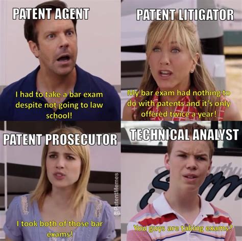 Patexia On Linkedin Patent Memes On Twitter