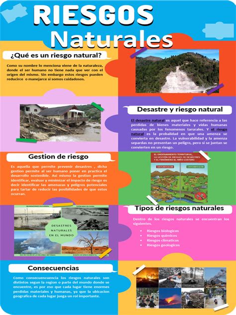 Gestión De Riesgos Naturales Pdf Ciencia Y Matemáticas