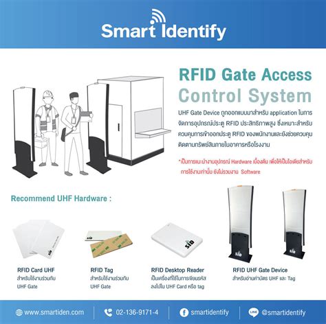 RFID Hardware Guide